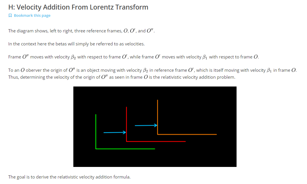 Solved H: Velocity Addition From Lorentz Transform W | Chegg.com