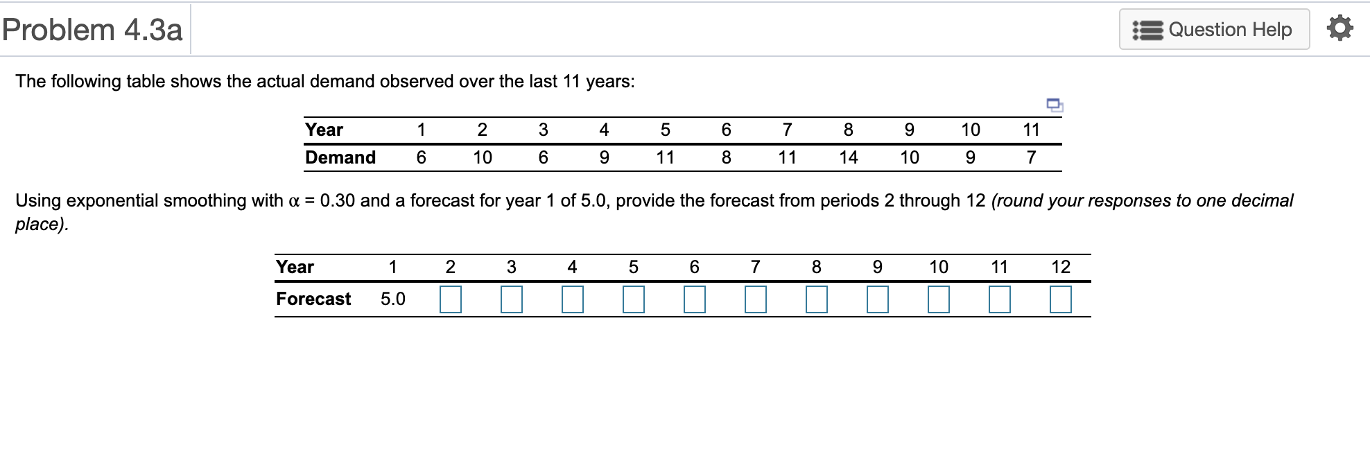 Solved Problem 4.3a Question Help The following table shows | Chegg.com