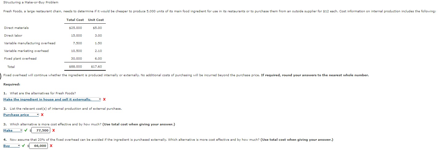 Solved Structuring a Make-or-Buy ProblemDirect | Chegg.com