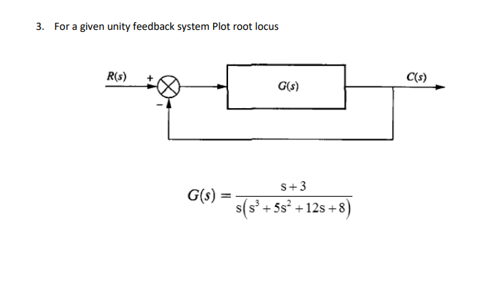 Solved 3 For A Given Unity Feedback System Plot Root Locus 