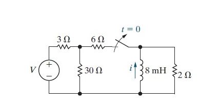 Solved Calculate the initial value of i. Express your answer | Chegg.com