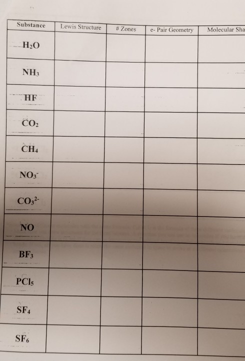 Solved Substance Lewis Structure-#Zones e-Pair Geometry H20 | Chegg.com
