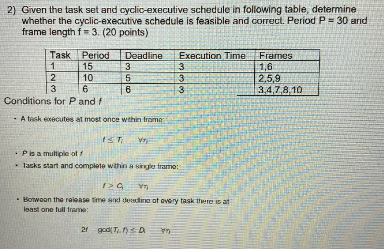 Solved 2) Given the task set and cyclic-executive schedule | Chegg.com
