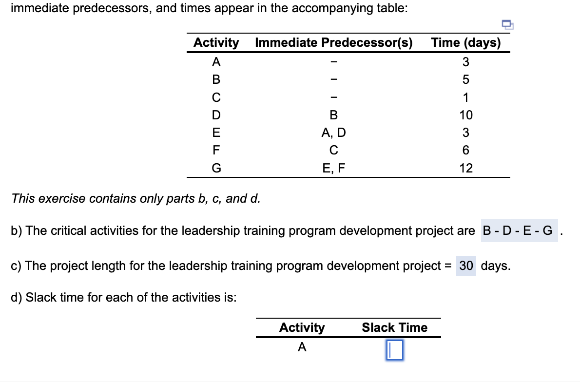 Solved immediate predecessors, and times appear in the | Chegg.com