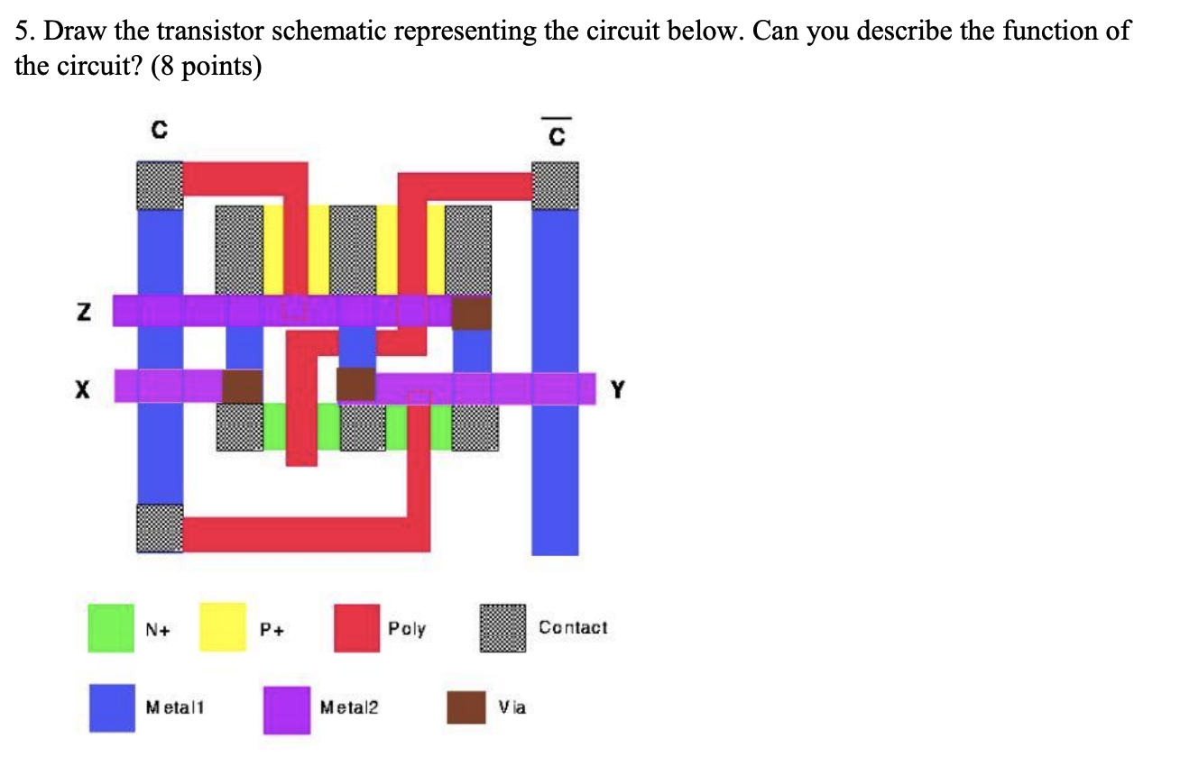Solved 5. Draw the transistor schematic representing the | Chegg.com
