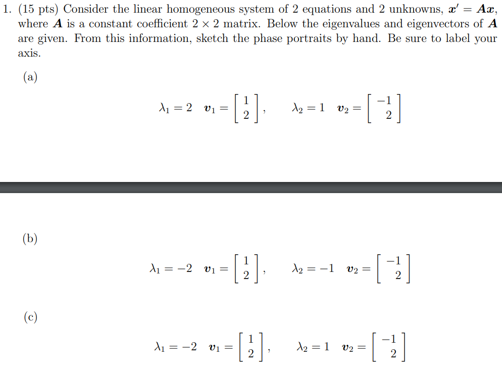Solved 1. (15 pts) Consider the linear homogeneous system of | Chegg.com