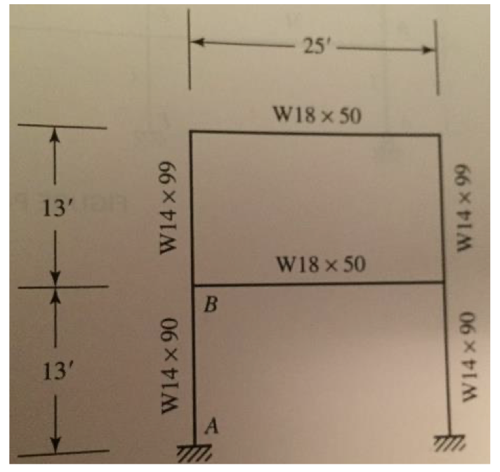Solved The given frame is unbraced and bending is about the | Chegg.com