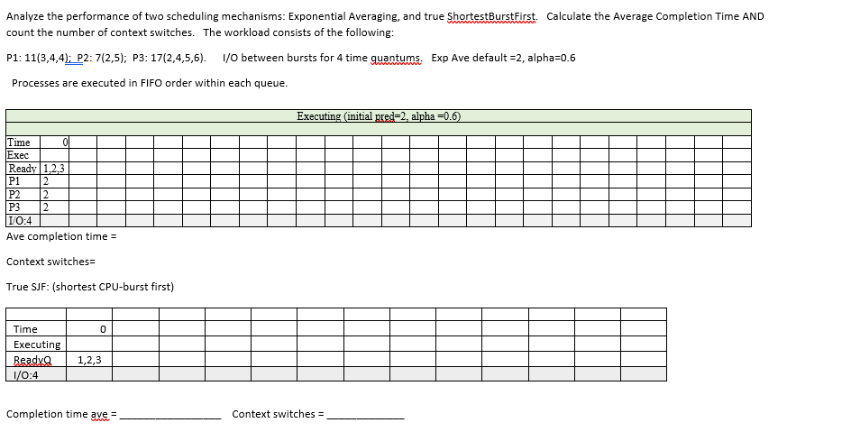 Analyze the performance of two scheduling mechanisms: | Chegg.com