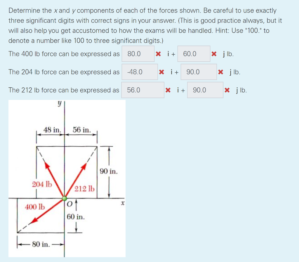Solved Determine the x & y components of each of the forces | Chegg.com