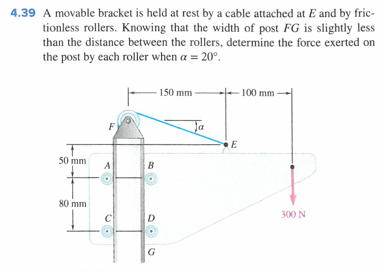 Solved 4.39 A movable bracket is held at rest by a cable | Chegg.com
