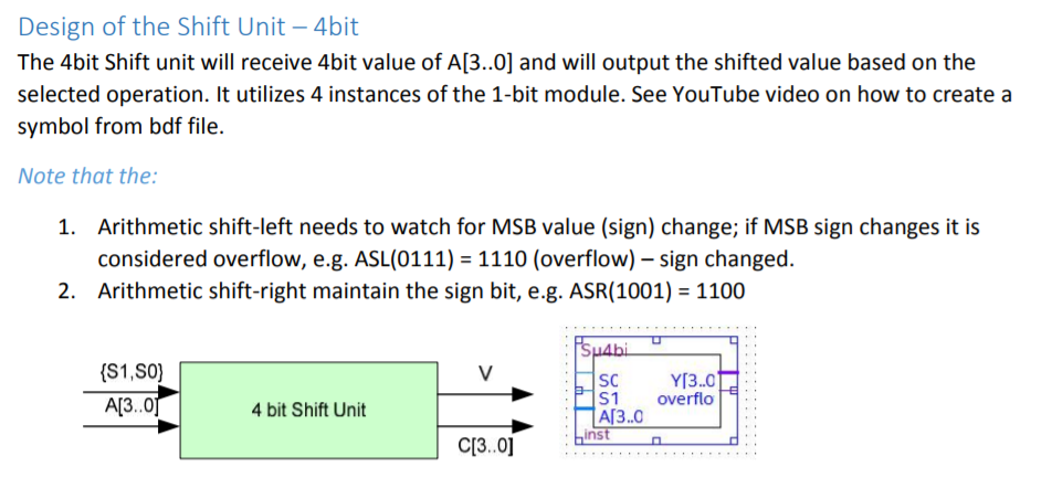 Design 1-bit shift circuit using Quartus software and | Chegg.com