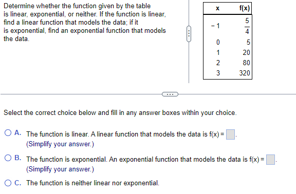 Solved Determine whether the function given by the tableis | Chegg.com