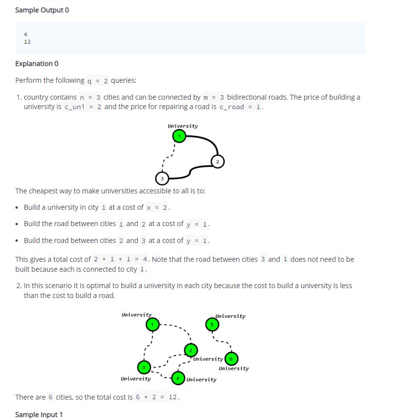Determine the minimum cost to provide university | Chegg.com