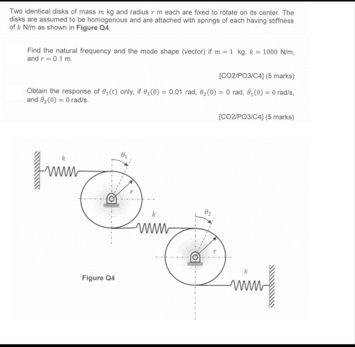 Two identical disks of mass m kg and radius r m each | Chegg.com