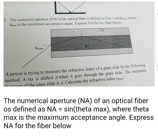 Solved 3. The numerical aperture (NA) of an optical fiber is | Chegg.com