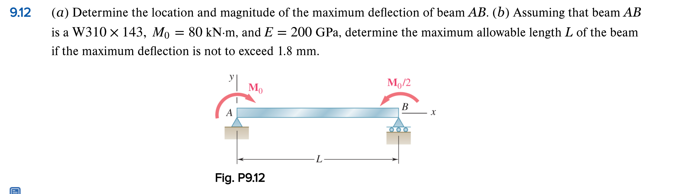 Solved 9.12 (a) Determine the location and magnitude of the | Chegg.com