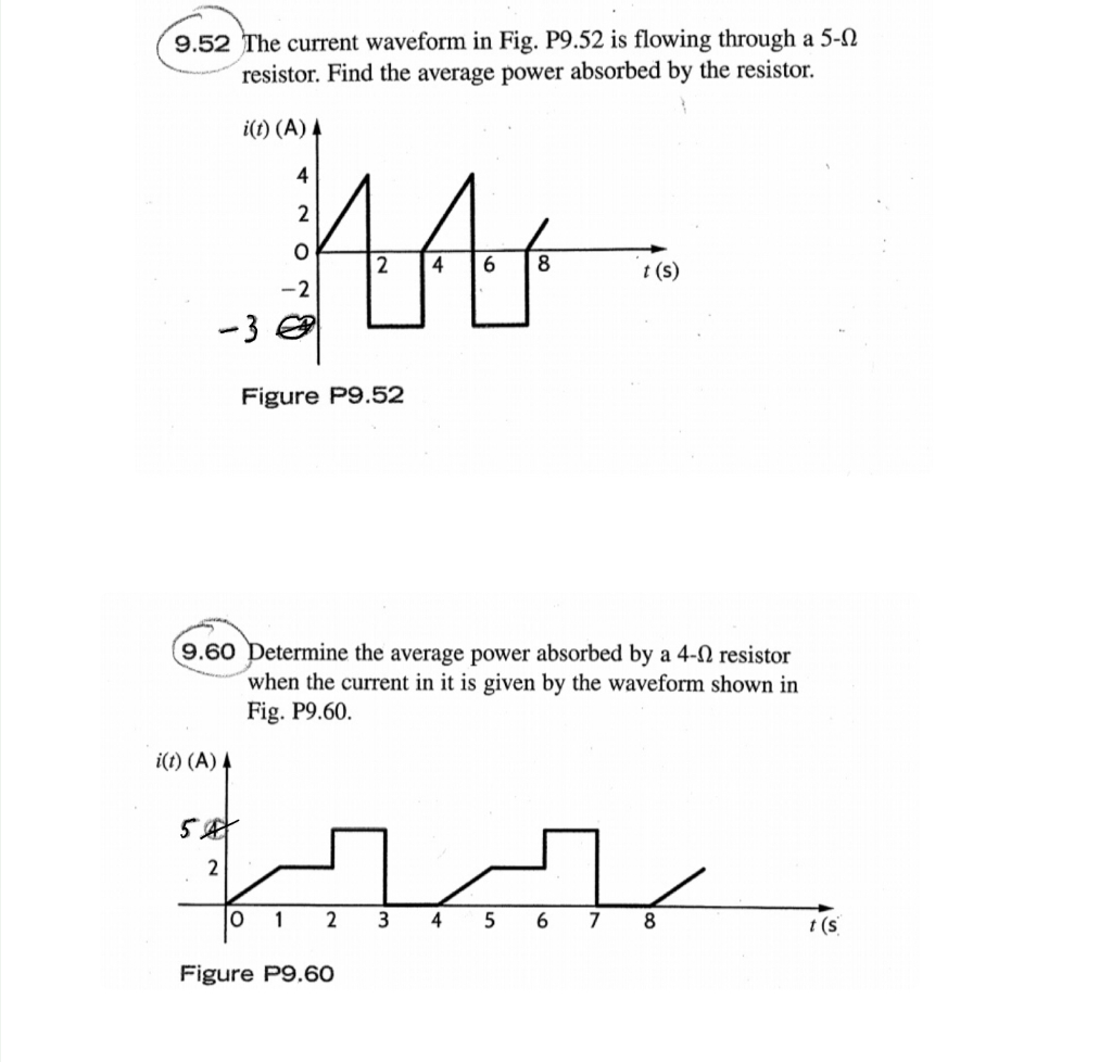 Solved 9.52 The current waveform in Fig. 29.52 is flowing | Chegg.com