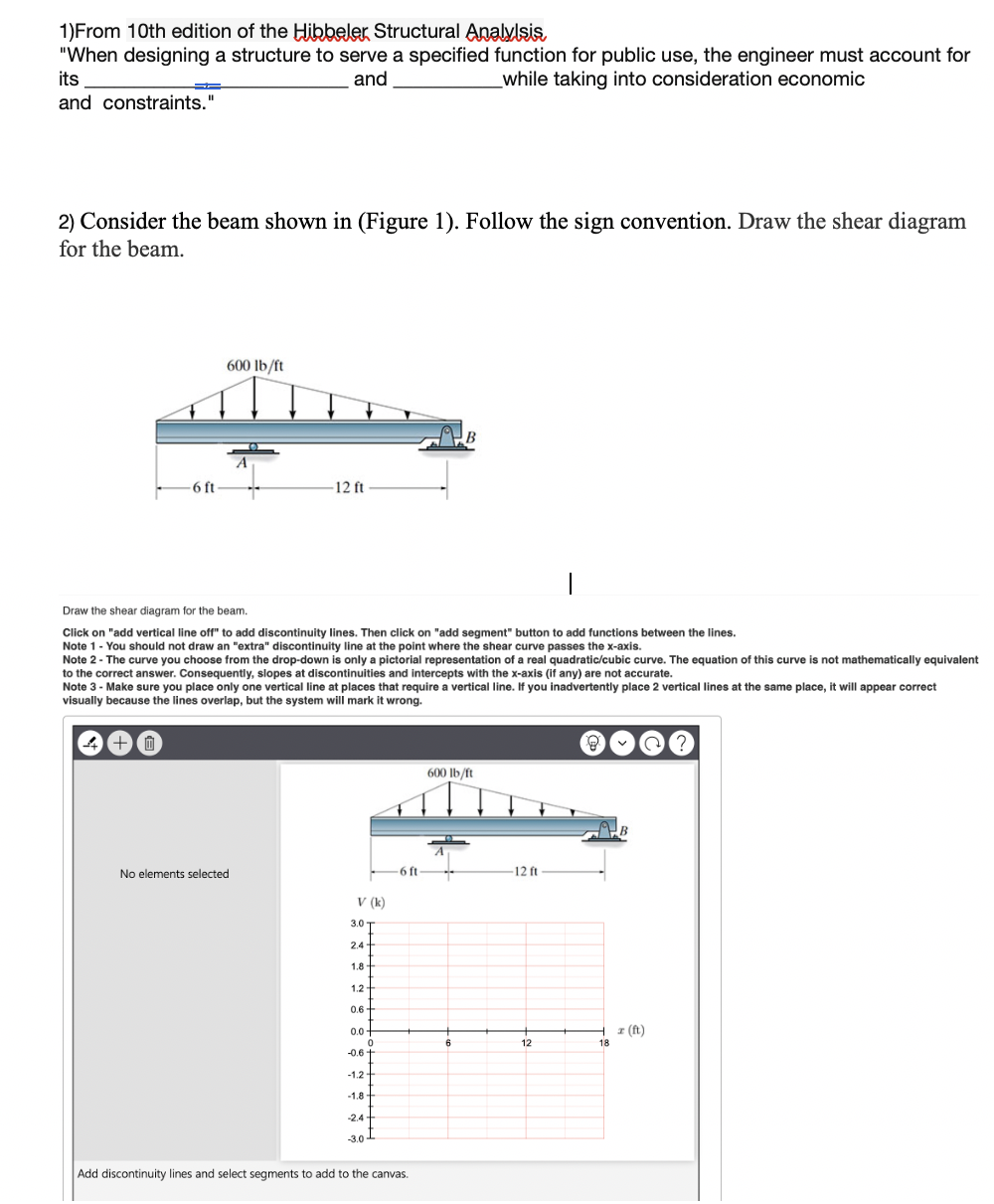 Solved 1)From 10th edition of the Hibbeler Structural | Chegg.com