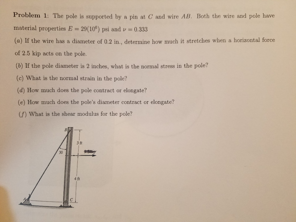 Solved Problem 1: The pole is supported by a pin at C and | Chegg.com