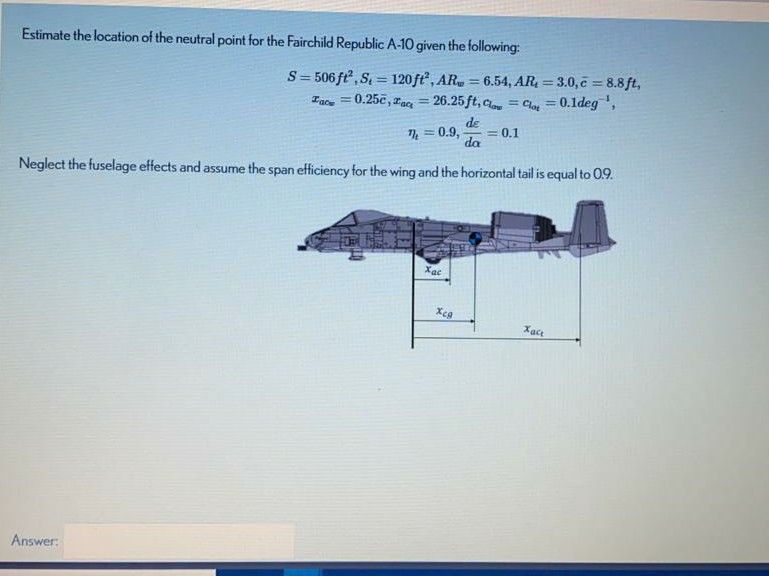 Estimate the location of the neutral point for the | Chegg.com