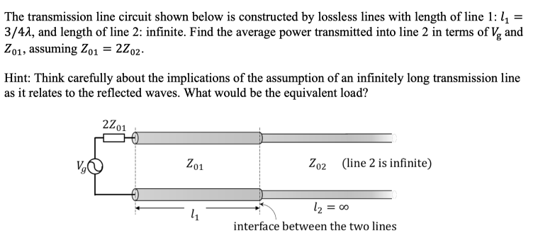 Solved The transmission line circuit shown below is | Chegg.com