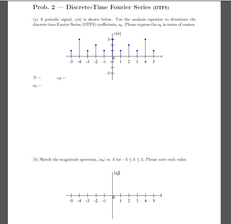 Solved Prob. 2 _Discrete-Time Fourier Series (DTFs) (a) A | Chegg.com
