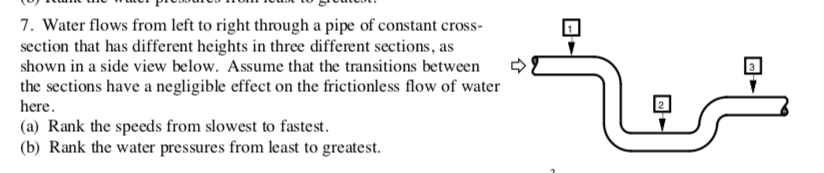 Solved 7. Water flows from left to right through a pipe of | Chegg.com