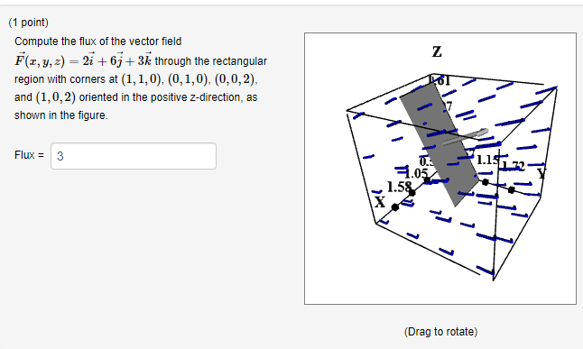 Solved (1 point) Compute the flux of the vector field | Chegg.com
