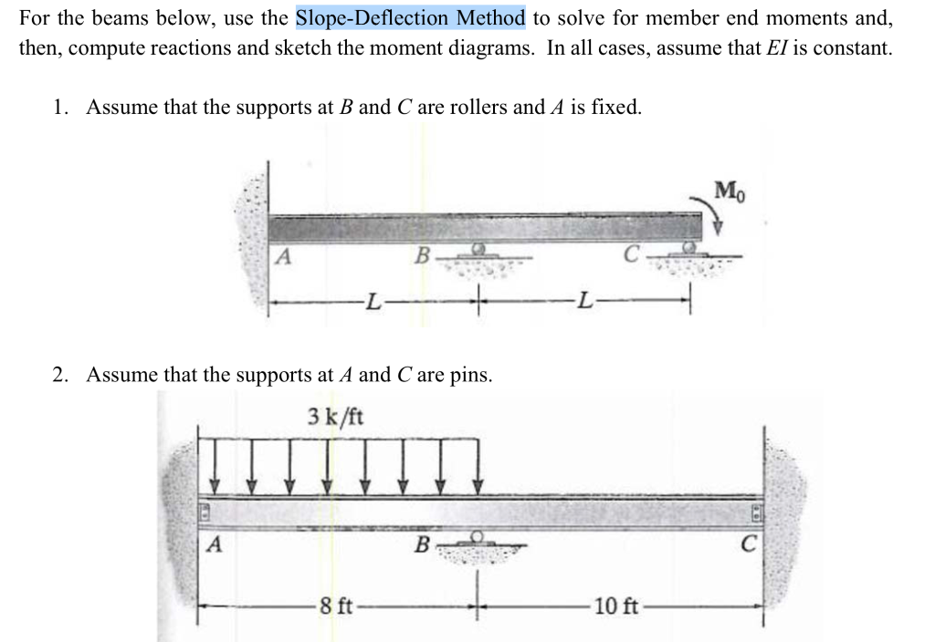 Solved For the beams below, use the Slope-Deflection Method | Chegg.com