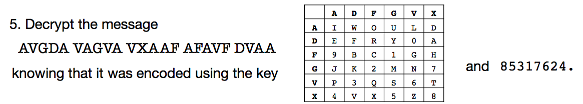 Solved 5. Decrypt the message AVGDA VAGVA VXAAF AFAVF DVAA | Chegg.com