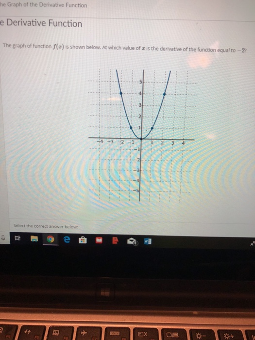 Solved he Graph of the Derivative Function e Derivative | Chegg.com