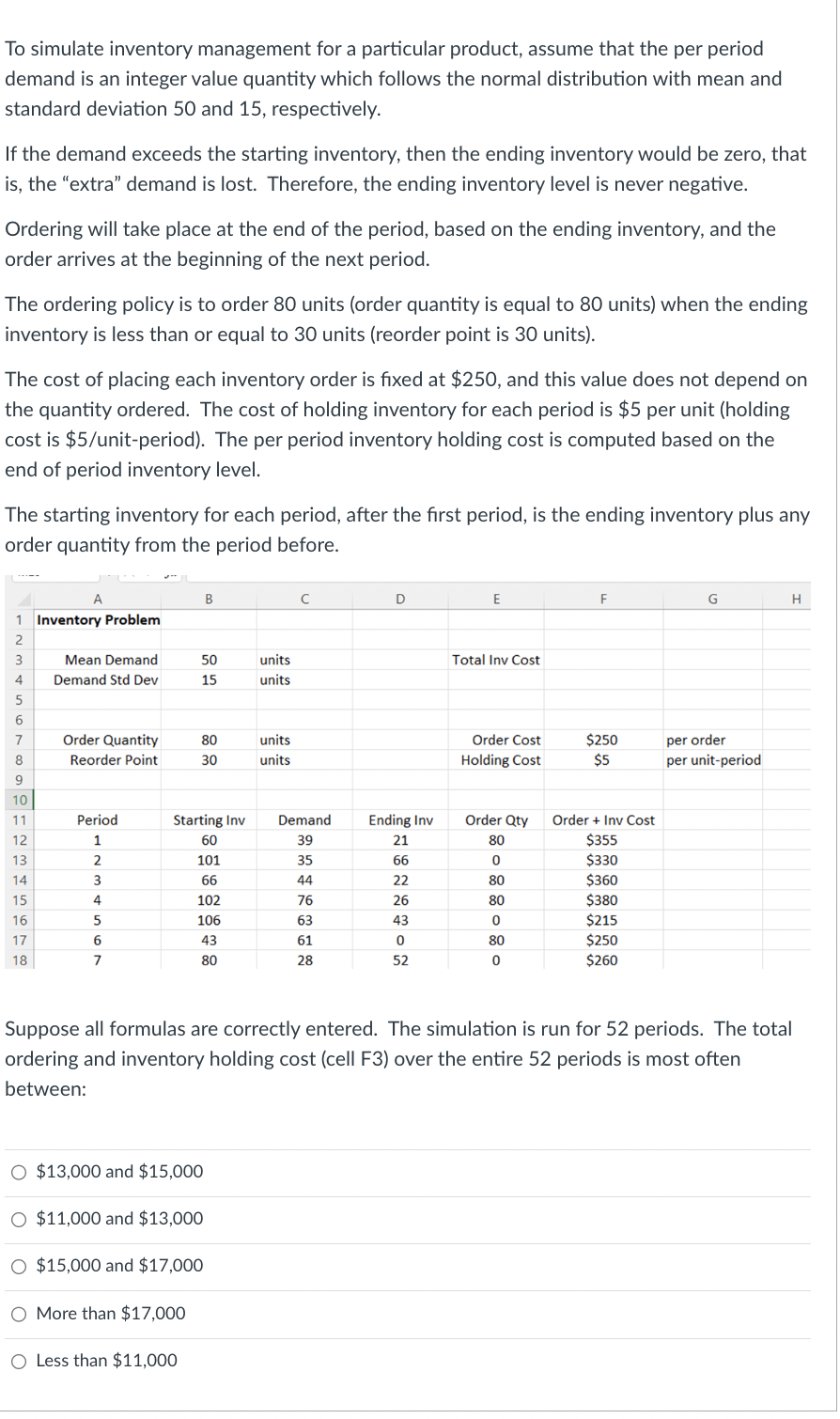 Solved To simulate inventory management for a particular | Chegg.com