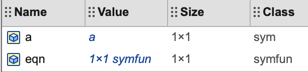 Solved syms y(t)a eqn =diff(y,t)==a∗y;eqn 1×1 symfun 1×1 | Chegg.com
