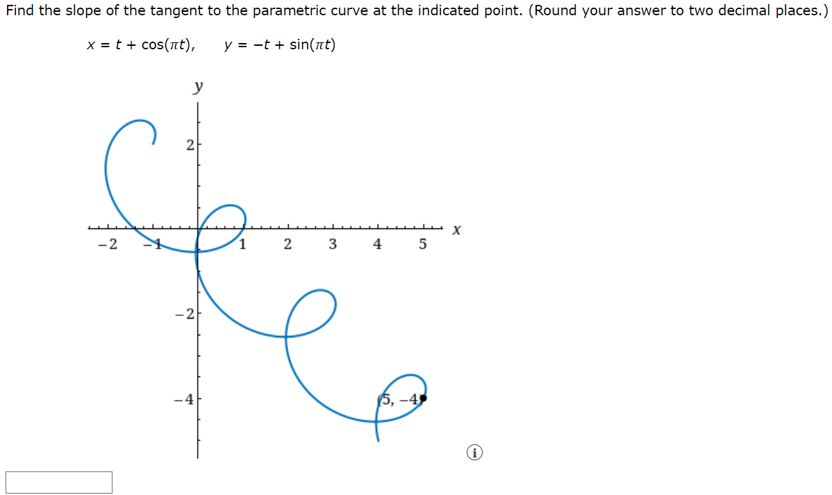 Solved Find the slope of the tangent to the parametric curve | Chegg.com