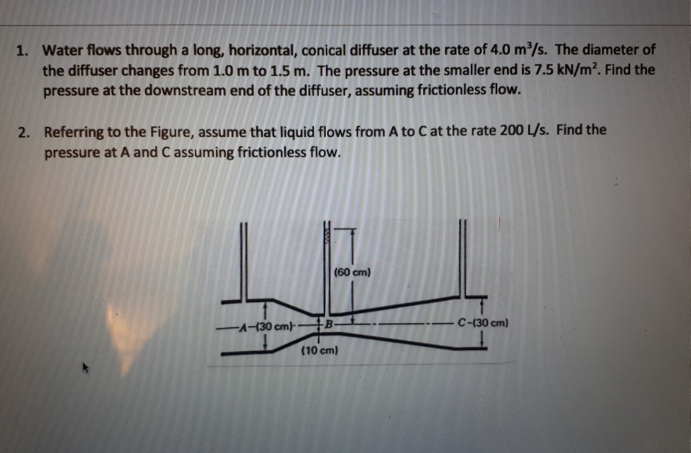 Solved Water flows through a long, horizontal, conical | Chegg.com