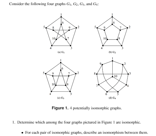Solved Consider the following four graphs G1, G2, G3, and | Chegg.com