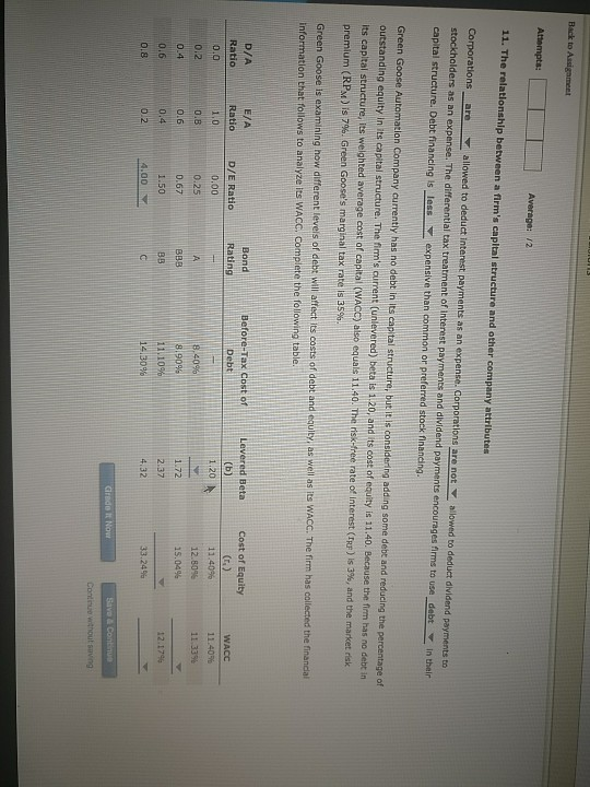 Solved Back to Assignment Attempts: Average: 12 11. The | Chegg.com