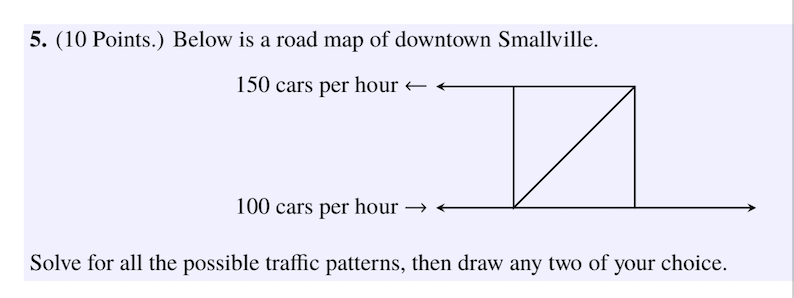Solved below is a road map of downtown smallville. Solve for | Chegg.com