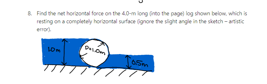 Solved Find the net horizontal force on the 4.0−m long (into | Chegg.com Solved Find the net horizontal force on the 4.0−m long (into | Chegg.com