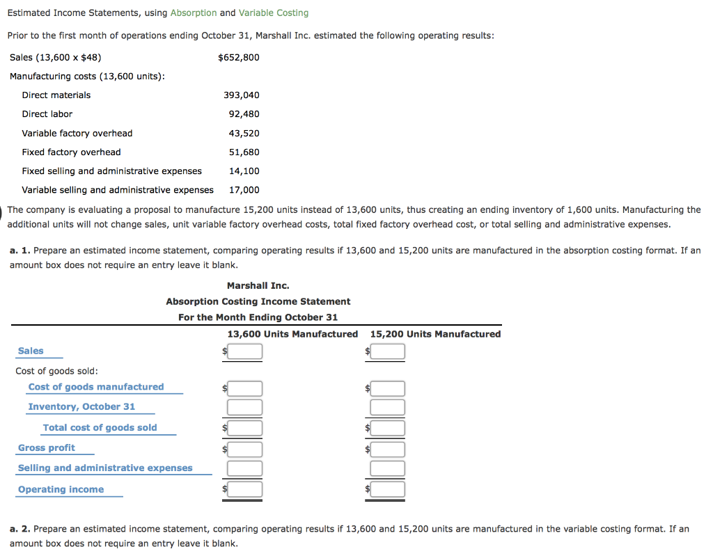 Solved Estimated Income Statements, using Absorption and | Chegg.com