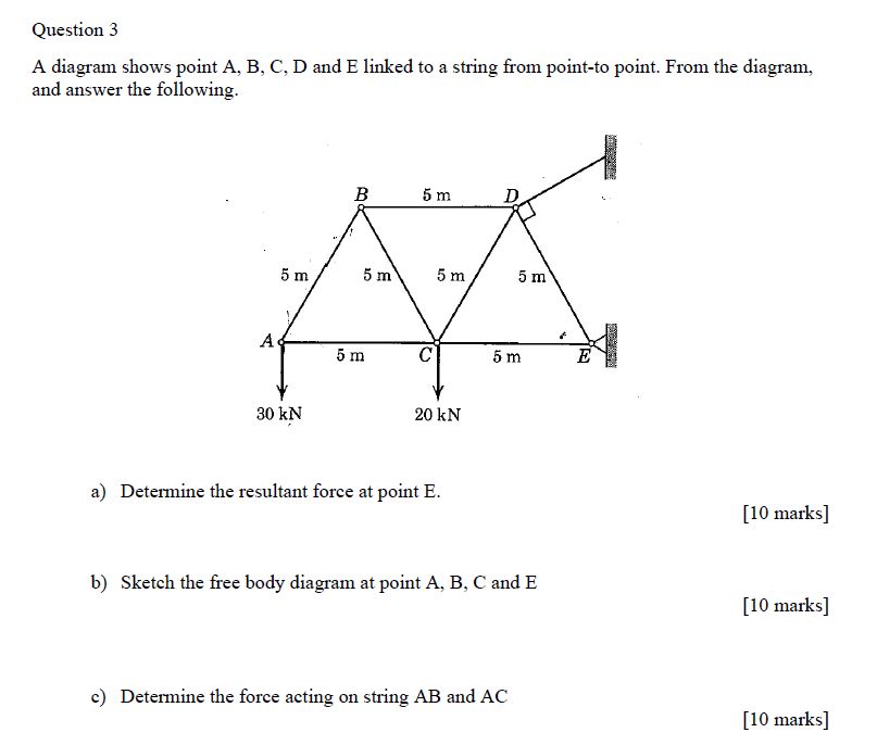 Solved Question 3A diagram shows point A, ﻿B, ﻿C, ﻿D and E | Chegg.com