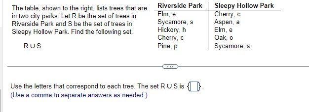 Solved Given sets X,Y,Z, and U, find the set X∩(X−Y) using | Chegg.com