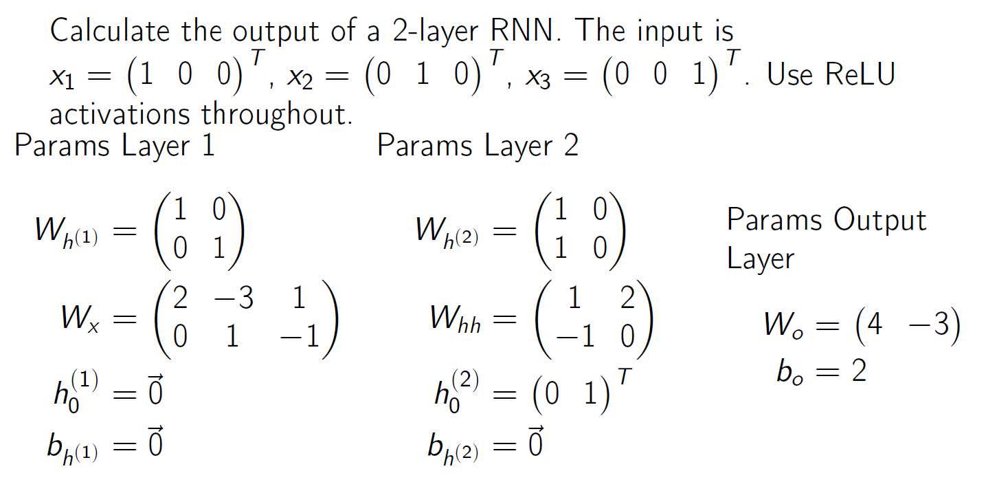 Solved Calculate the output of a 2-layer RNN. The input is | Chegg.com
