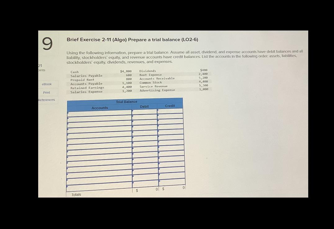 Solved Brief Exercise 2-11 (Algo) Prepare a trial balance | Chegg.com Solved Brief Exercise 2-11 (Algo) Prepare a trial balance | Chegg.com