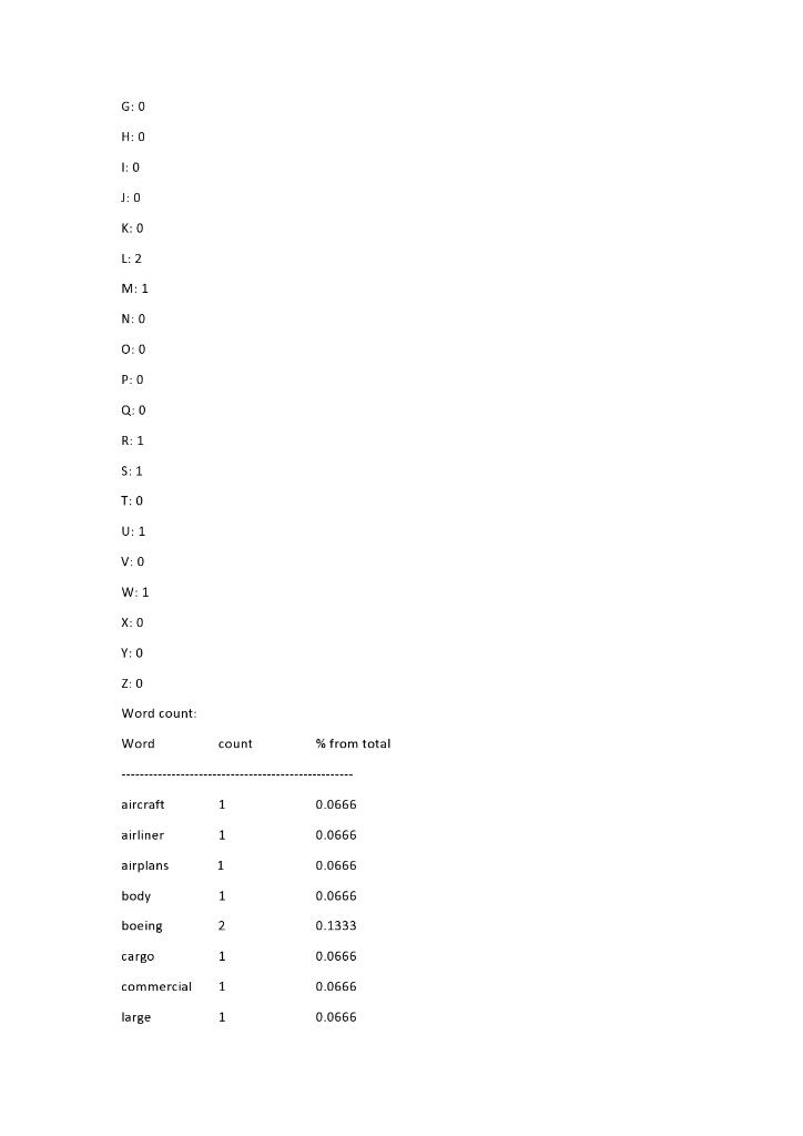 Solved Using JAVA In this exercise we will write an app for | Chegg.com