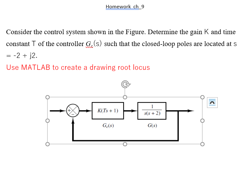 Solved Homework ch_9 Consider the control system shown in | Chegg.com