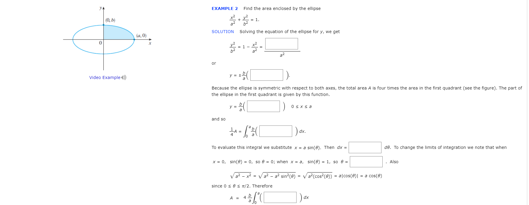 Solved у. EXAMPLE 2 Find the area enclosed by the ellipse | Chegg.com