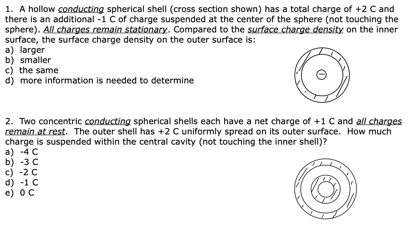 Solved 1. A hollow conducting spherical shell (cross section | Chegg.com