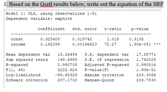 Solved 3. Based on the Gretl results below, write out the | Chegg.com