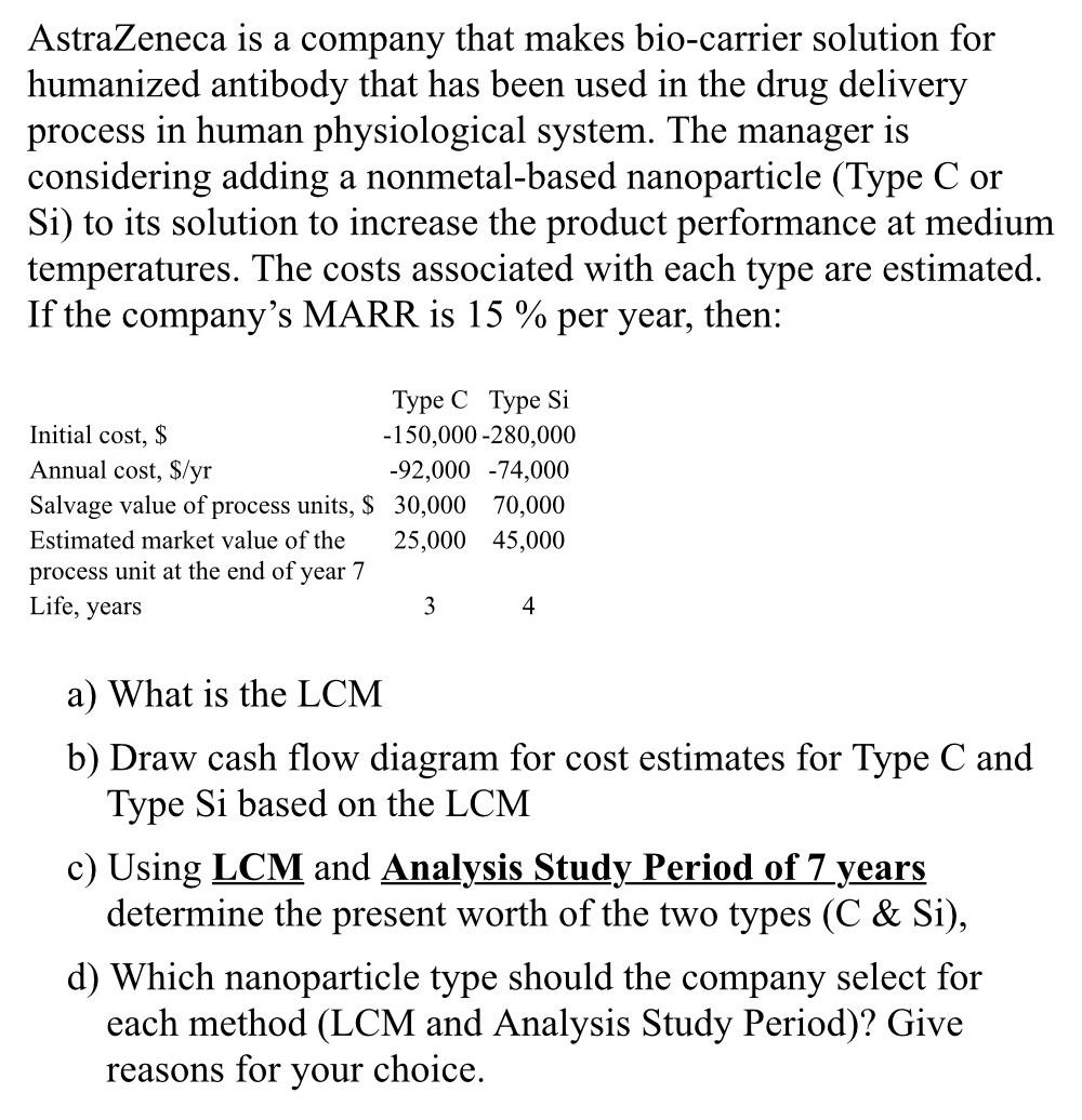 Solved AstraZeneca is a company that makes bio-carrier | Chegg.com